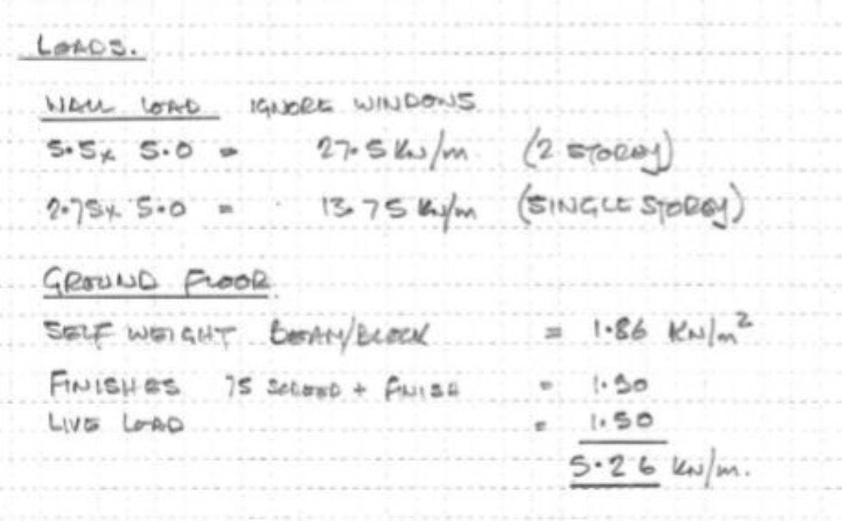 WHAT ARE STRUCTURAL CALCULATIONS? - LSY Engineering Consultants Ltd